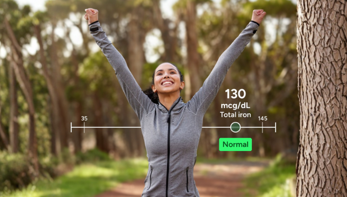 What is QuestHealth.com? | Direct to Consumer Testing | Quest®