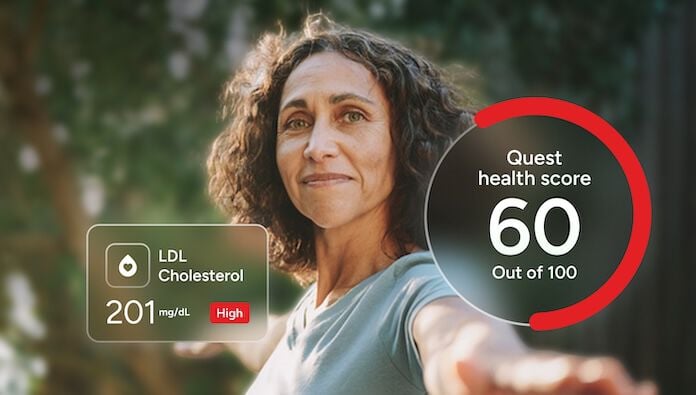 Comprehensive Health Profile Lab Tests | Quest®