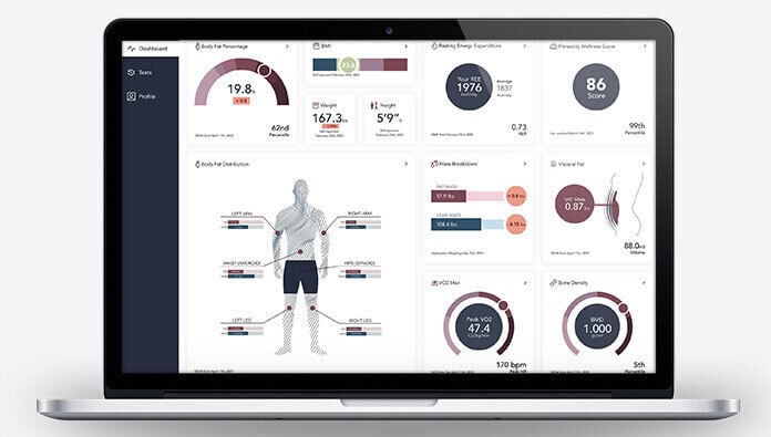 Fitnescity DEXA Body Composition Scan