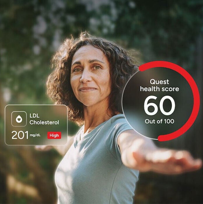 Comprehensive Health Profile Lab Tests | Quest®