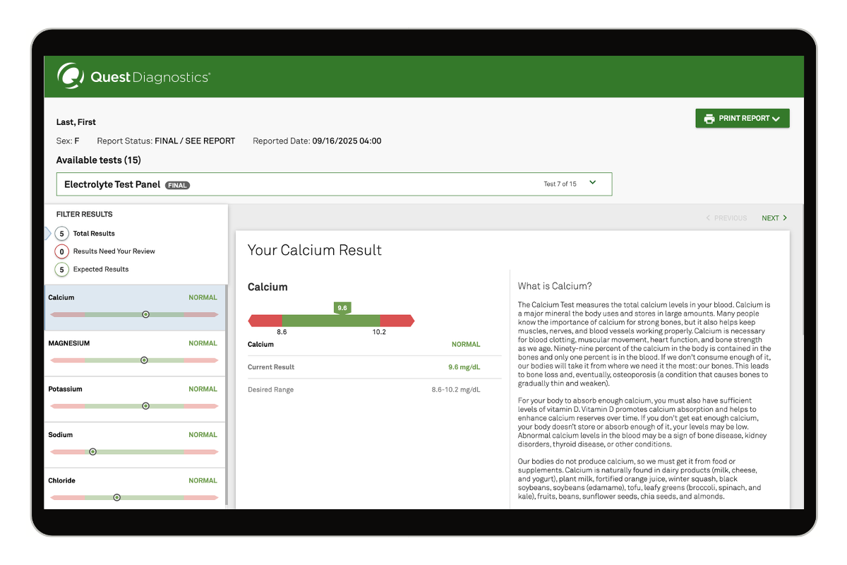 Electrolyte Panel Test | Electrolyte Blood Test | Quest®